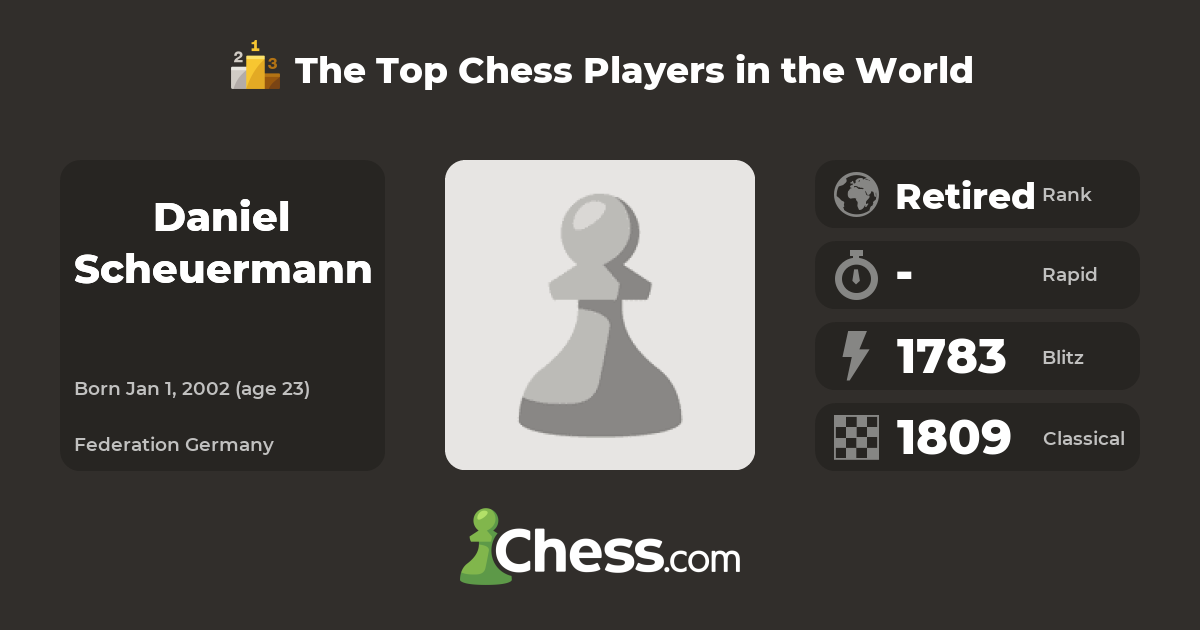Daniel Scheuermann | Top Chess Players - Chess.com
