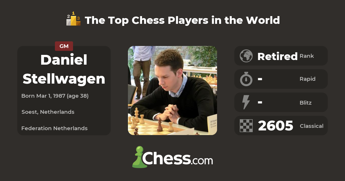 Daniel Stellwagen | Top Chess Players - Chess.com