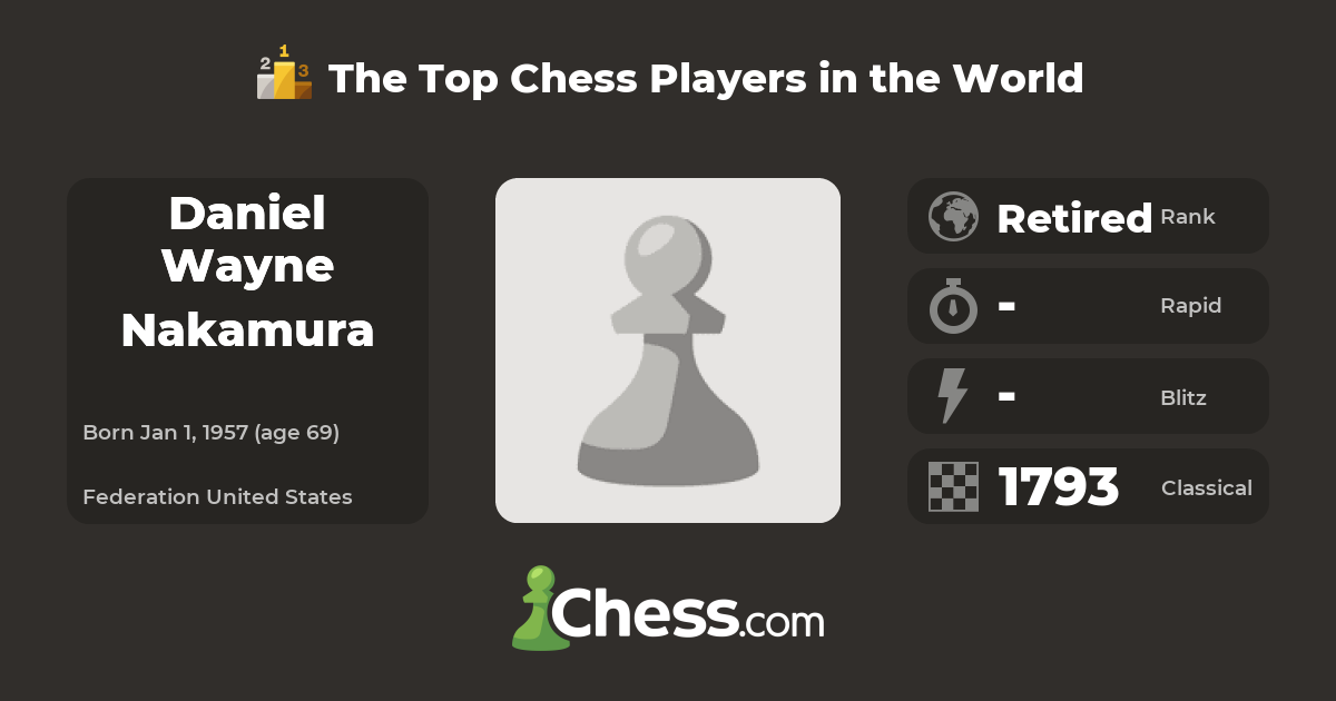 Daniel Wayne Nakamura | Top Chess Players - Chess.com