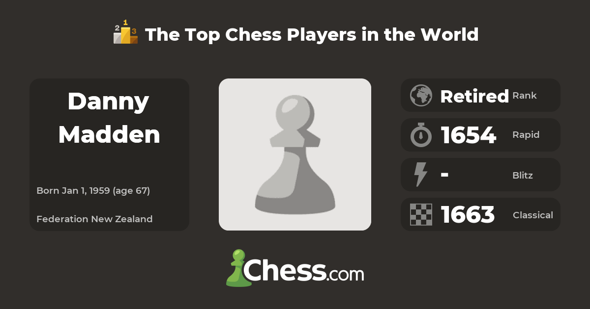 Danny Madden | Top Chess Players - Chess.com
