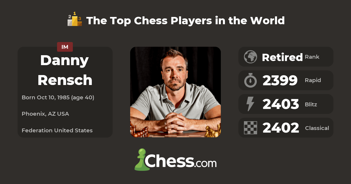Danny Rensch | Chess Celebrities - Chess.com