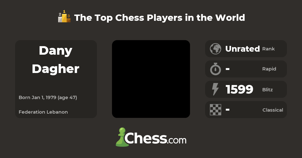 Dany Dagher | Top Chess Players - Chess.com