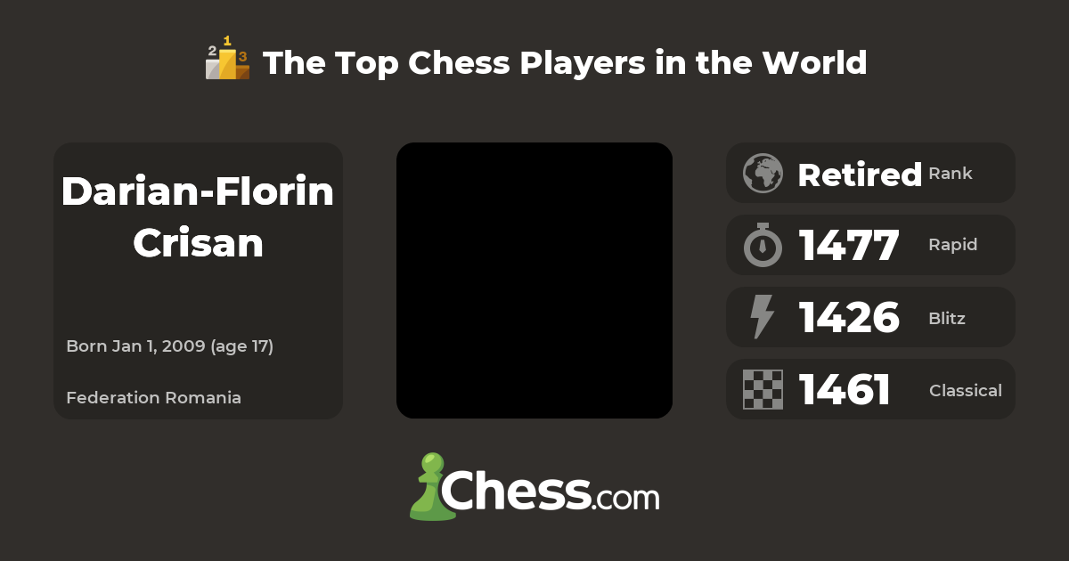 Darian-Florin Crisan | Top Chess Players - Chess.com