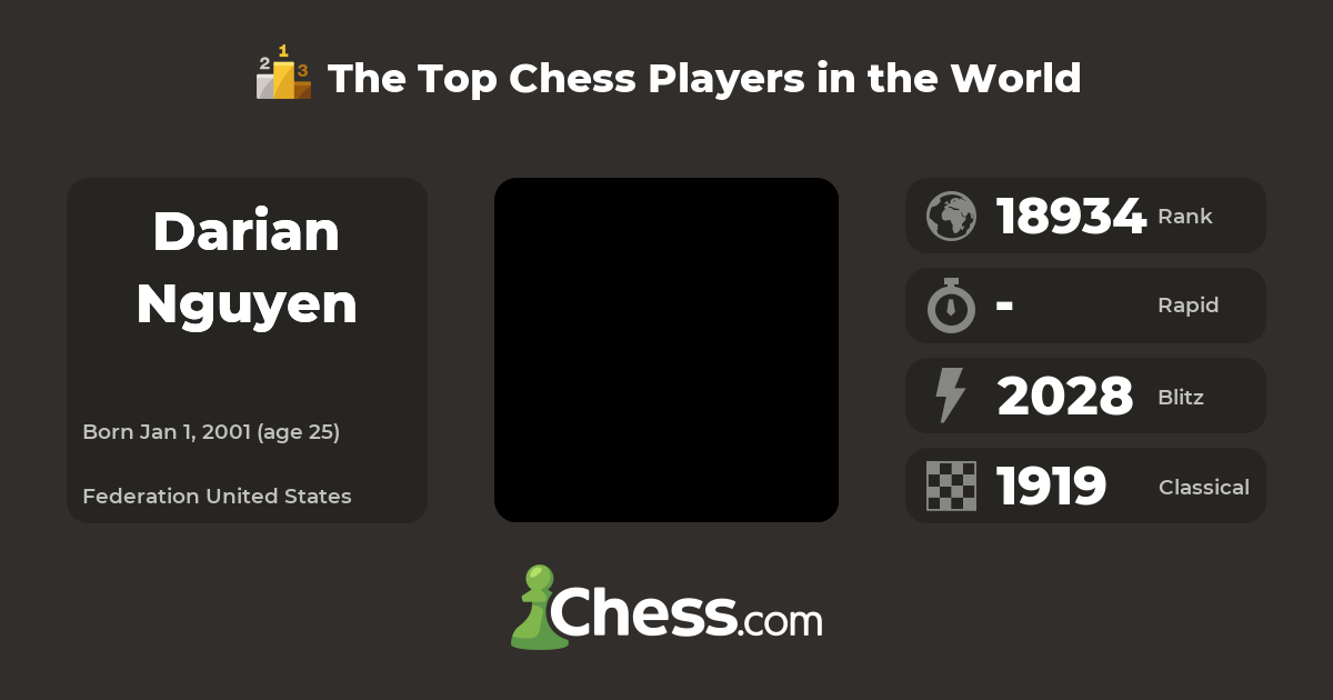 Darian Nguyen | Top Chess Players - Chess.com