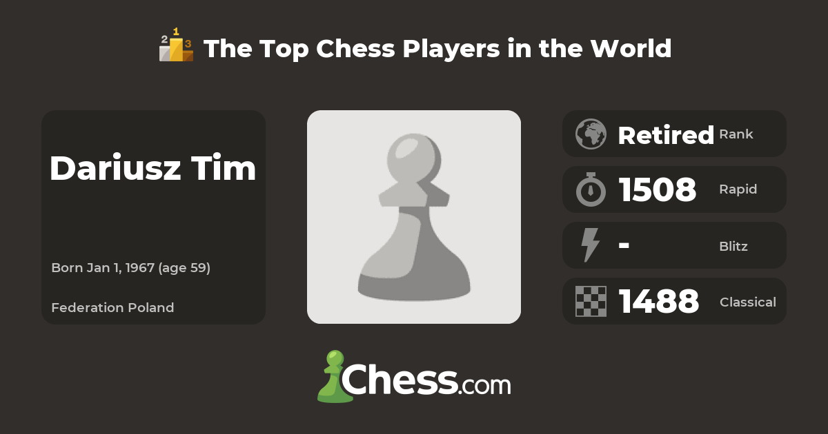 Dariusz Tim | Top Chess Players - Chess.com