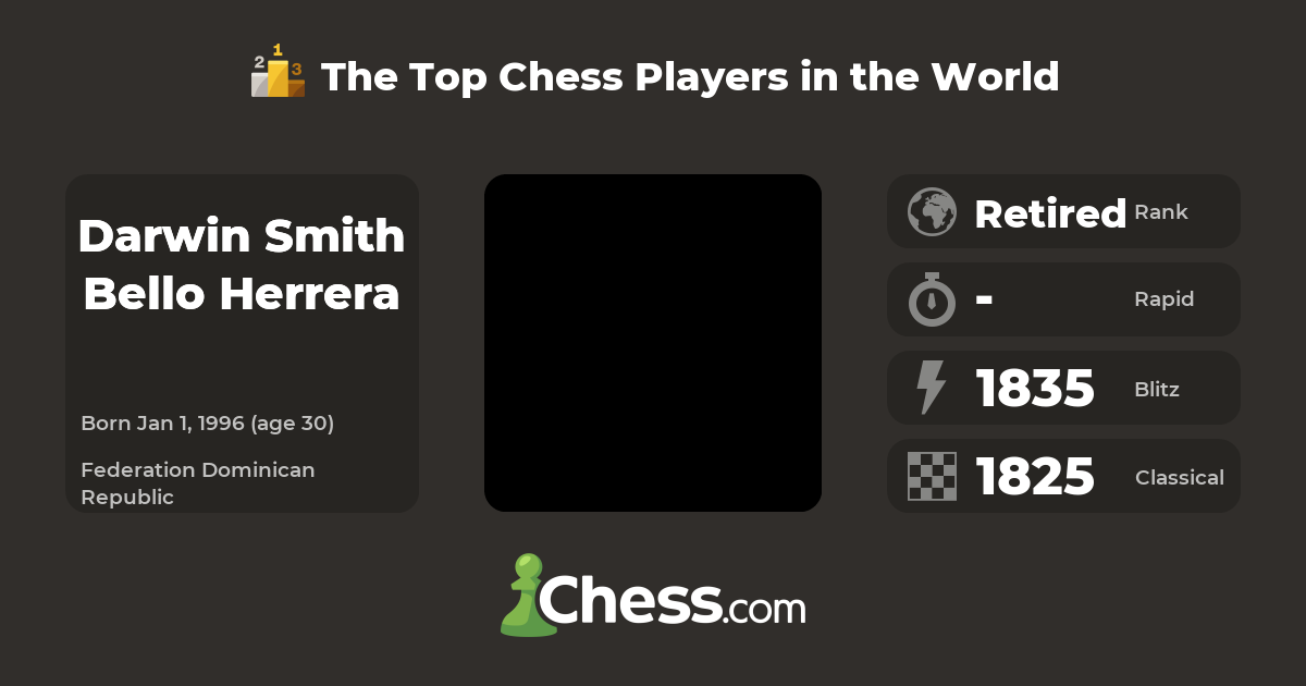 Darwin Smith Bello Herrera | Top Chess Players - Chess.com