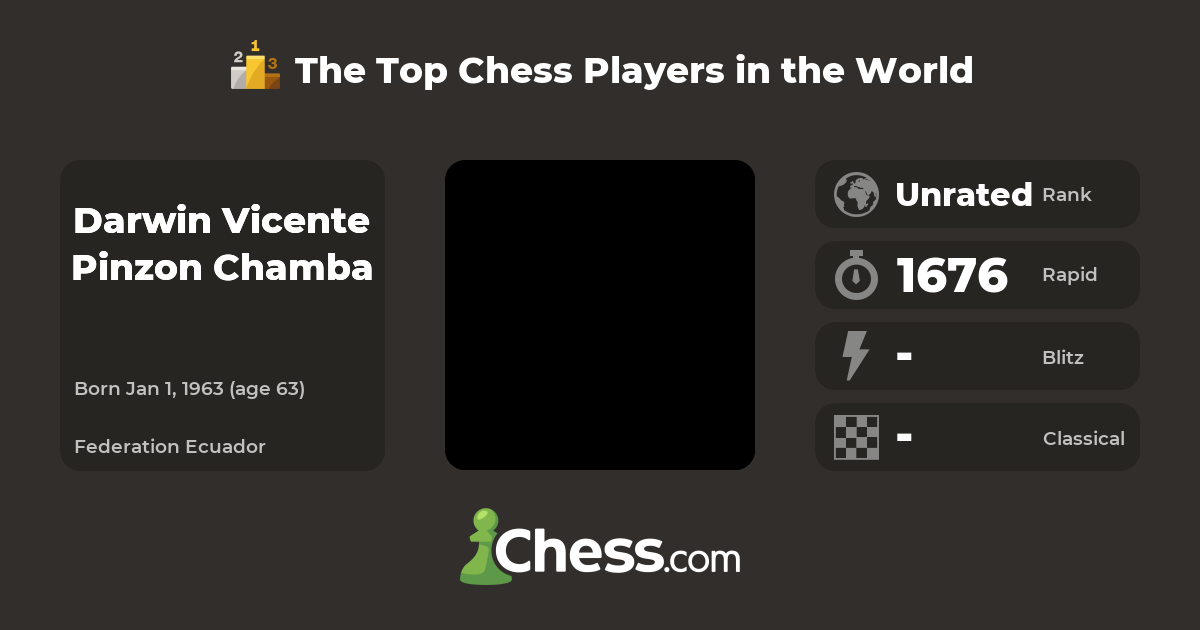 Darwin Vicente Pinzon Chamba | Top Chess Players - Chess.com