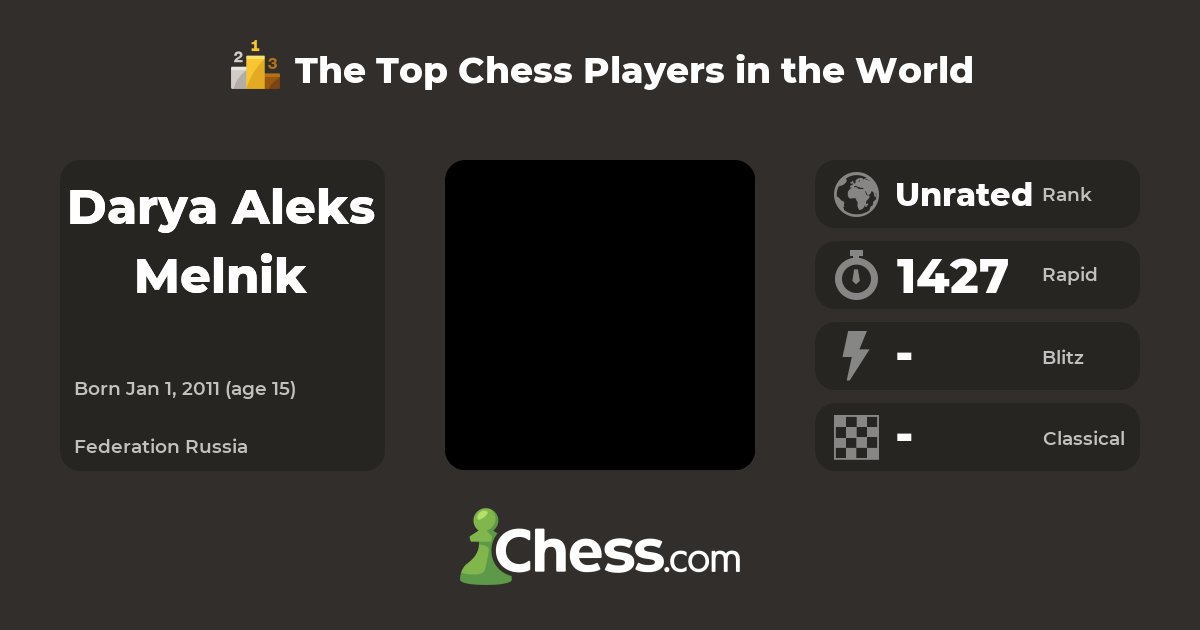Darya Aleks Melnik | Top Chess Players - Chess.com