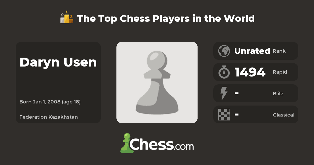 Daryn Usen | Top Chess Players - Chess.com