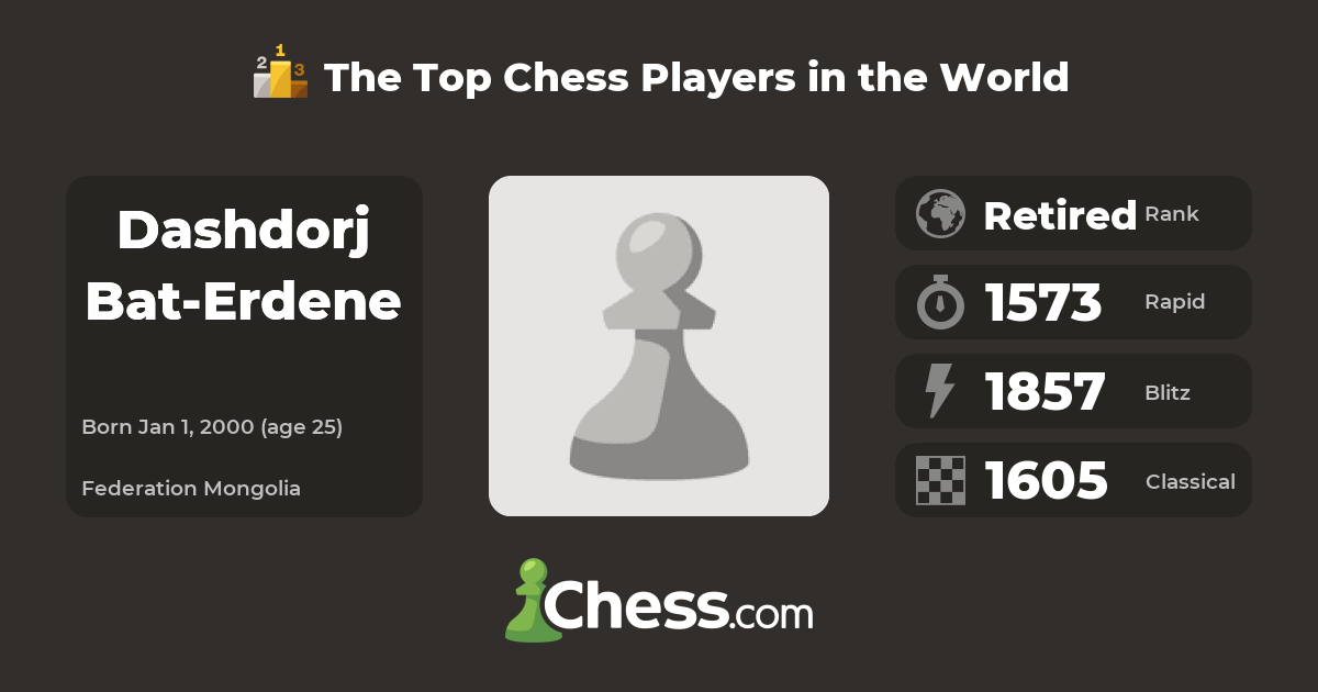 Dashdorj Bat-Erdene | Top Chess Players - Chess.com