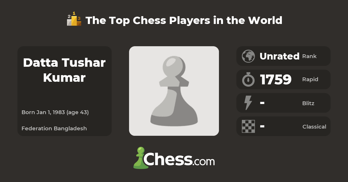 Datta Tushar Kumar | Top Chess Players - Chess.com