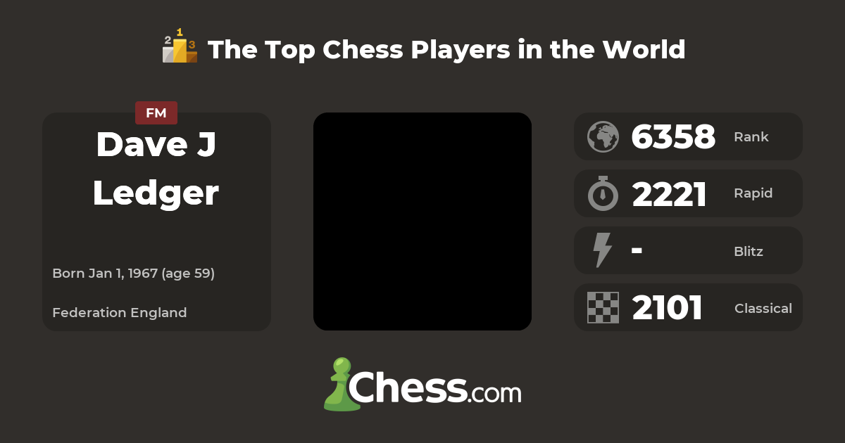 Dave J Ledger | Top Chess Players - Chess.com
