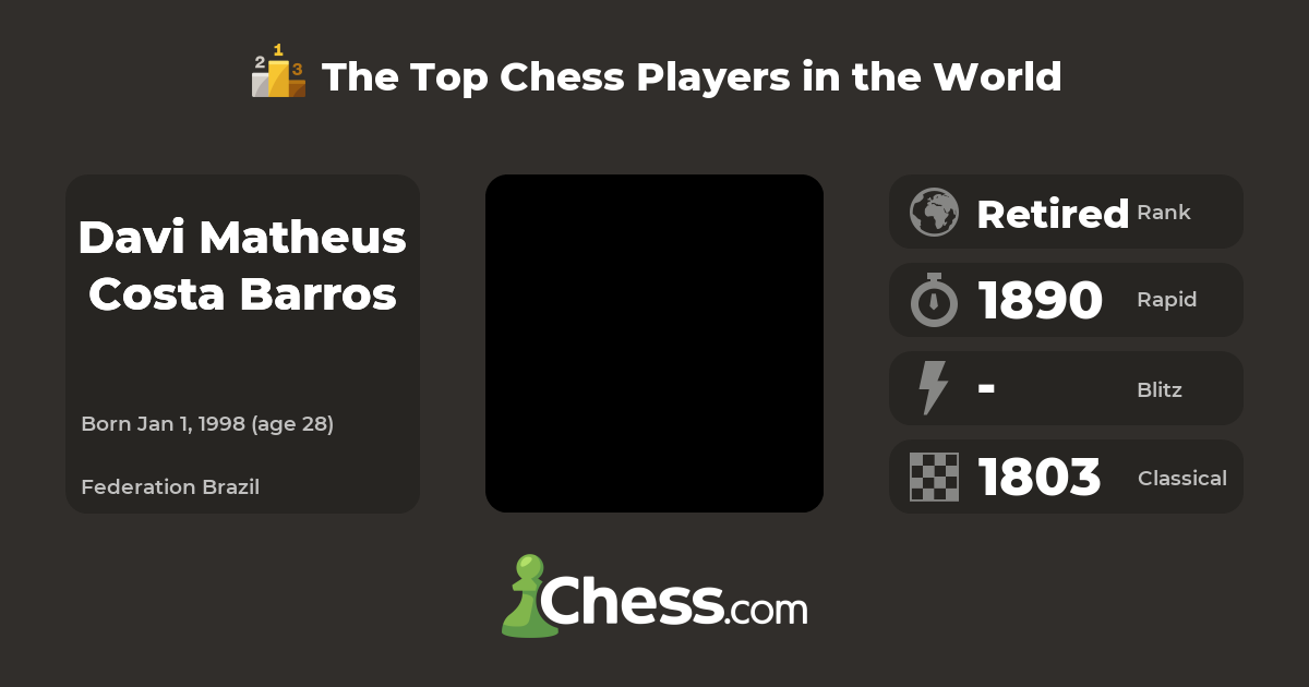 Davi Matheus Costa Barros | Top Chess Players - Chess.com