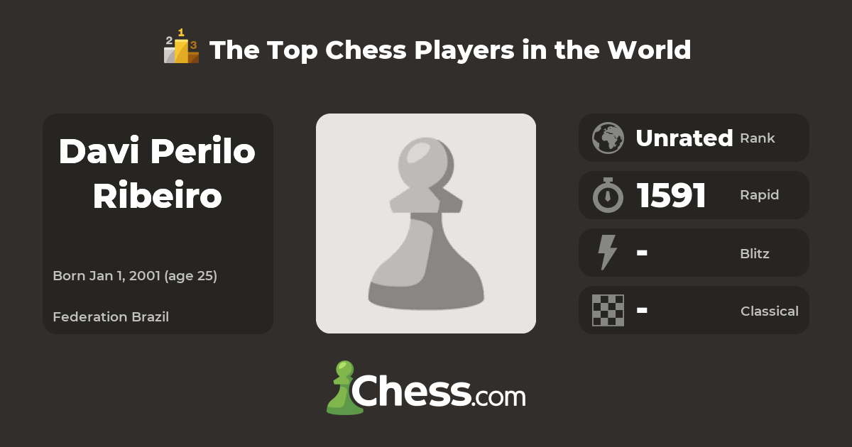 Davi Perilo Ribeiro | Top Chess Players - Chess.com