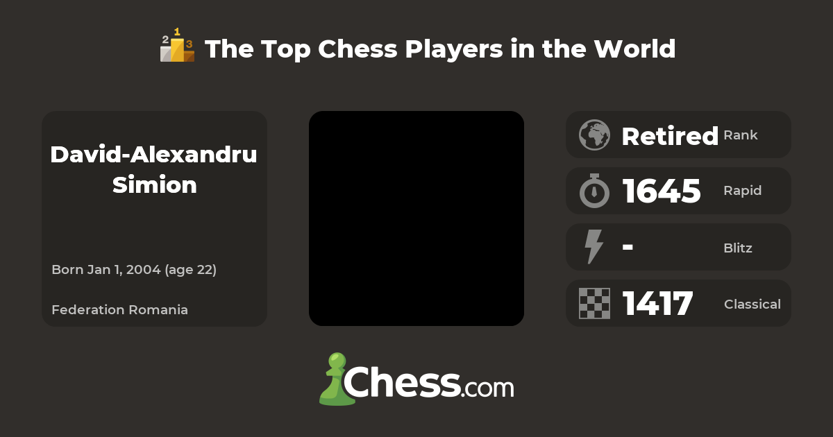 David-Alexandru Simion | Top Chess Players - Chess.com