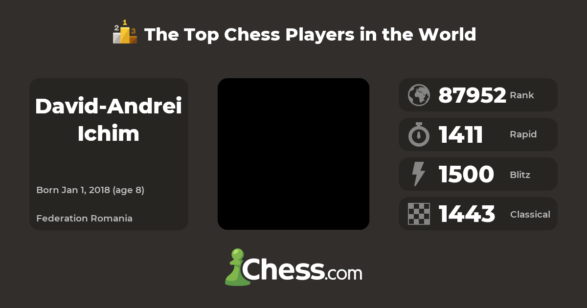 David-Andrei Ichim | Top Chess Players - Chess.com
