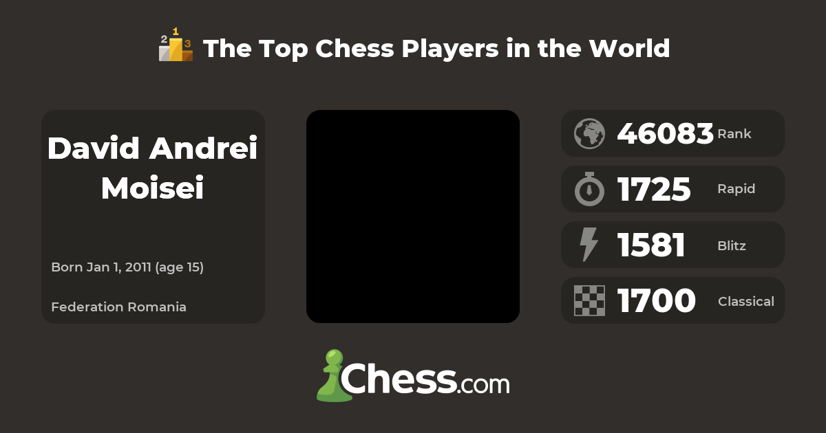 David Andrei Moisei | Top Chess Players - Chess.com