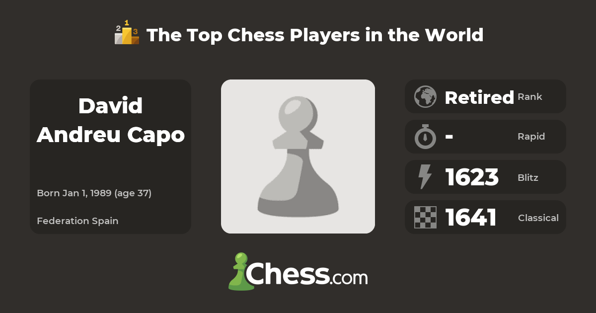 David Andreu Capo | Top Chess Players - Chess.com