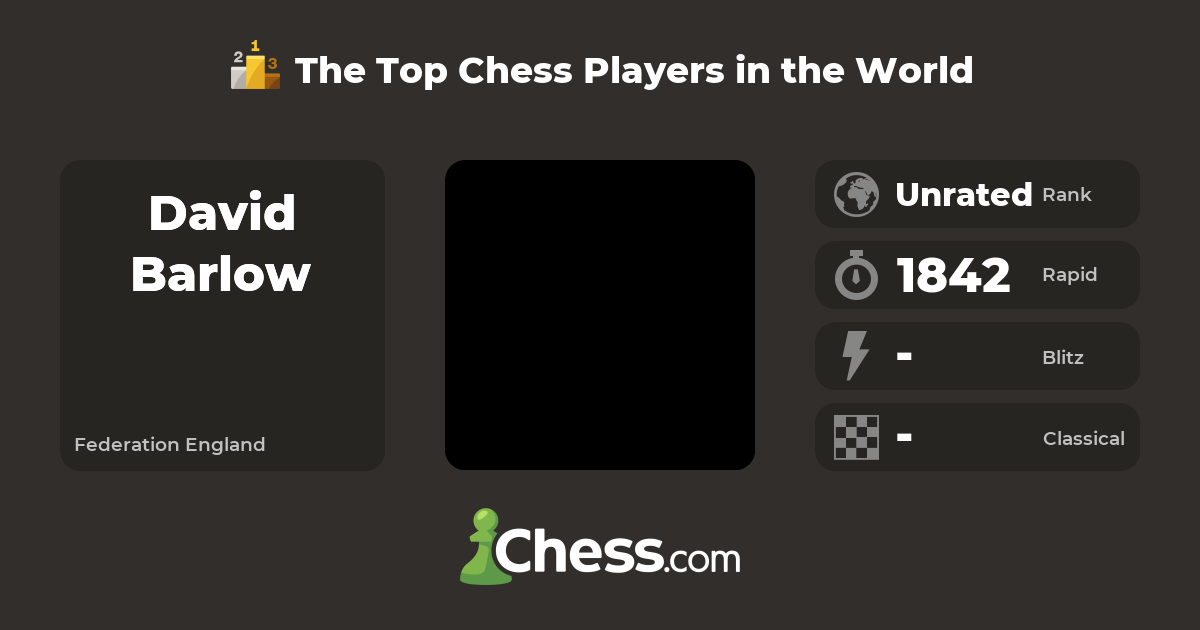 David Barlow | Top Chess Players - Chess.com
