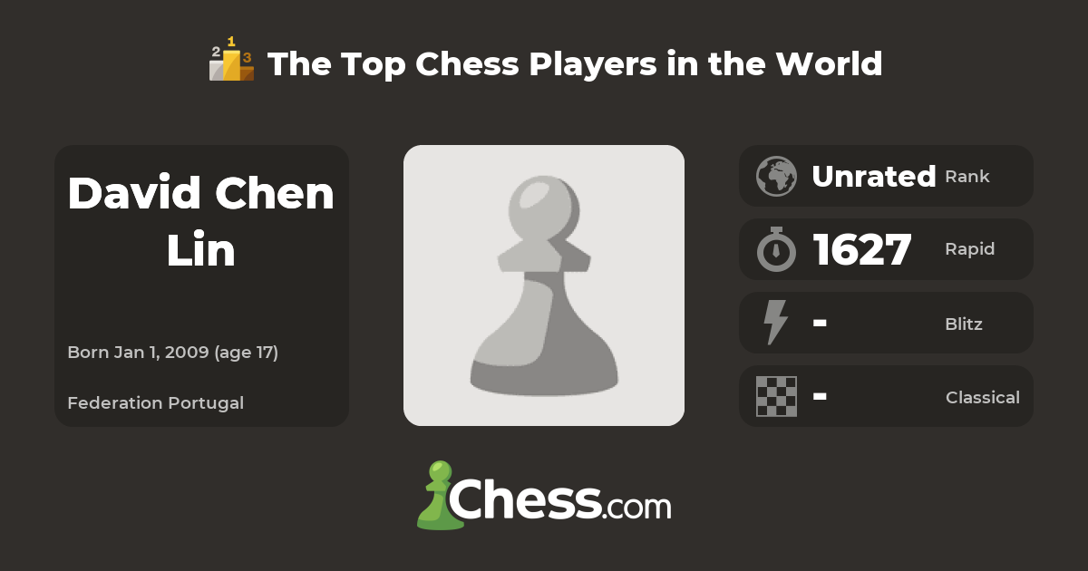 David Chen Lin | Top Chess Players - Chess.com