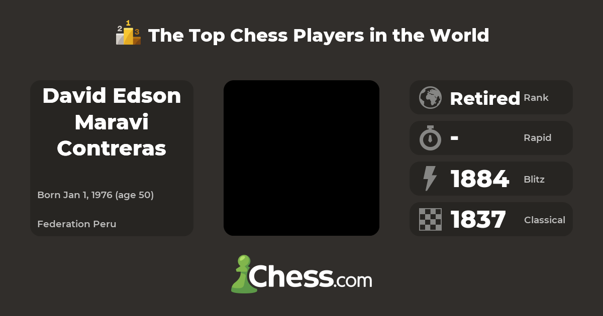 David Edson Maravi Contreras | Top Chess Players - Chess.com