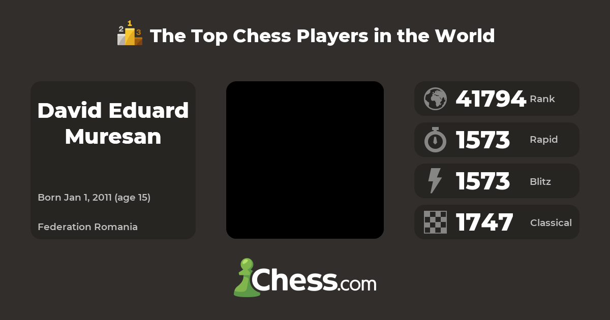 David Eduard Muresan | Top Chess Players - Chess.com