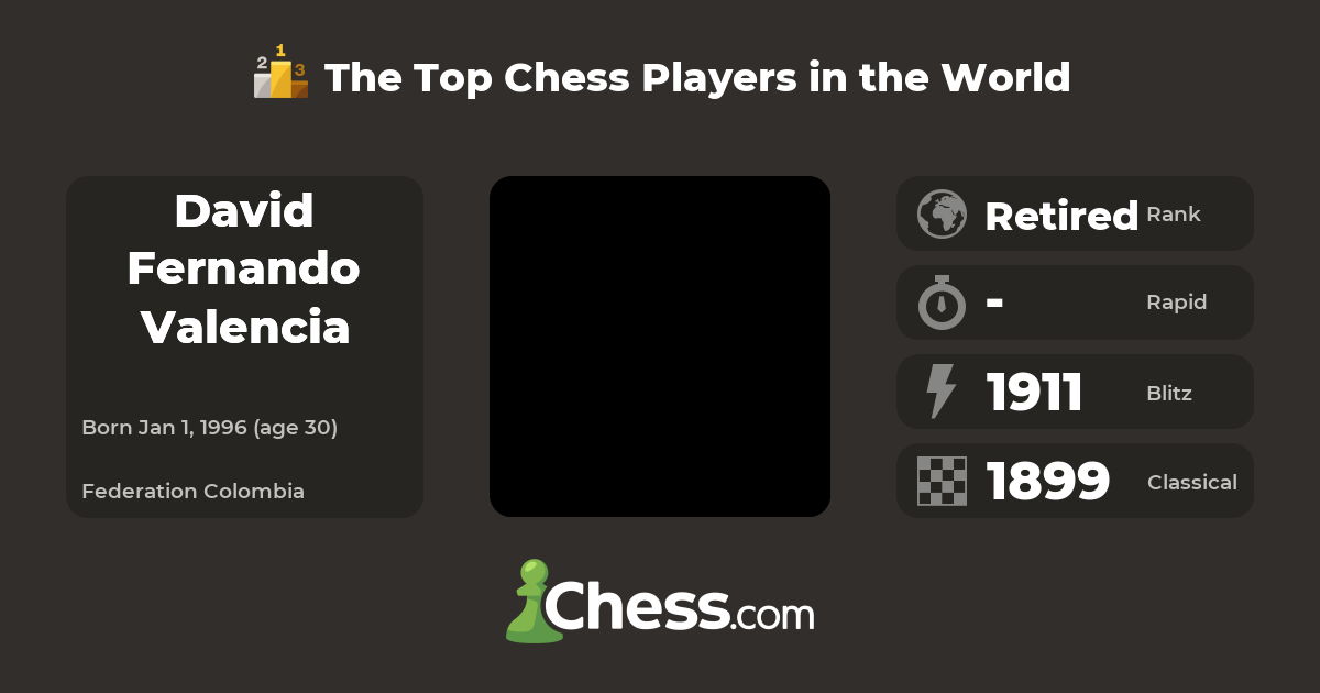 David Fernando Valencia | Top Chess Players - Chess.com