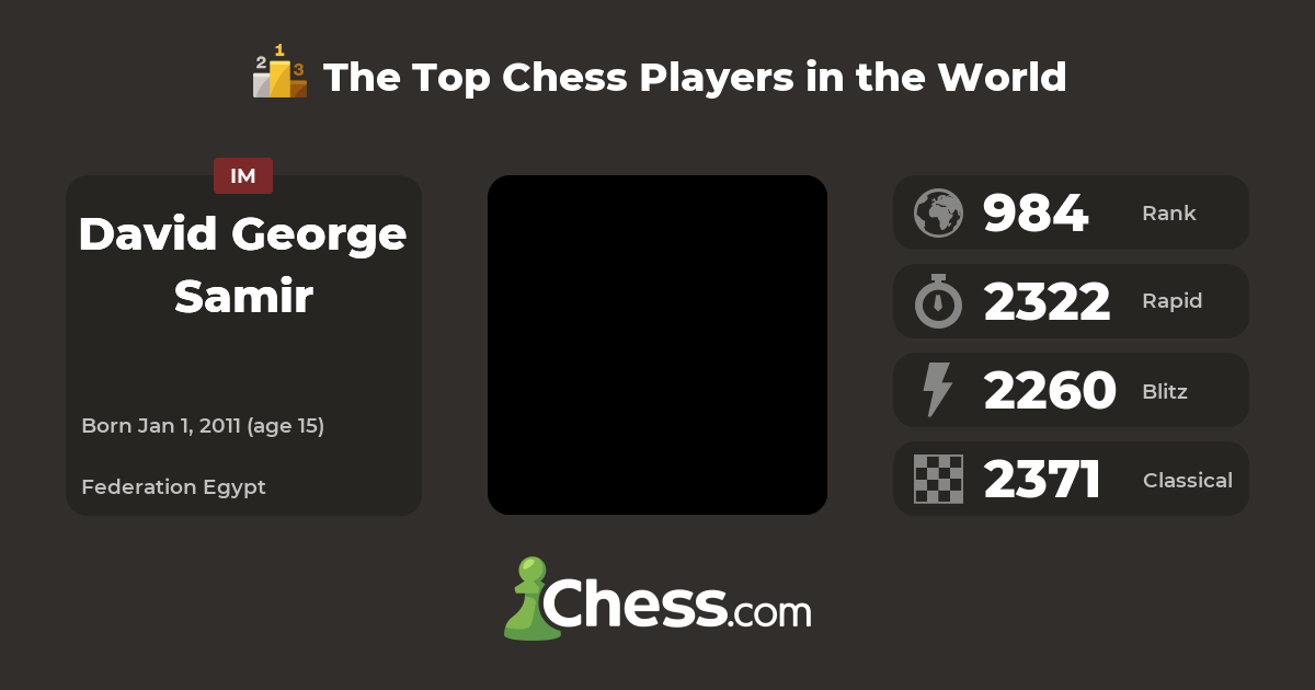 David George Samir | Top Chess Players - Chess.com