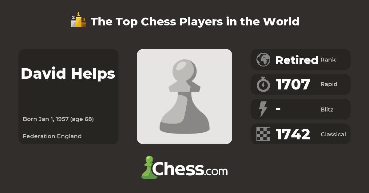 David Helps | Top Chess Players - Chess.com