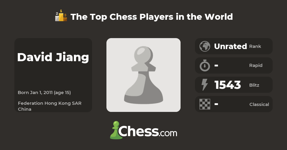 David Jiang | Top Chess Players - Chess.com