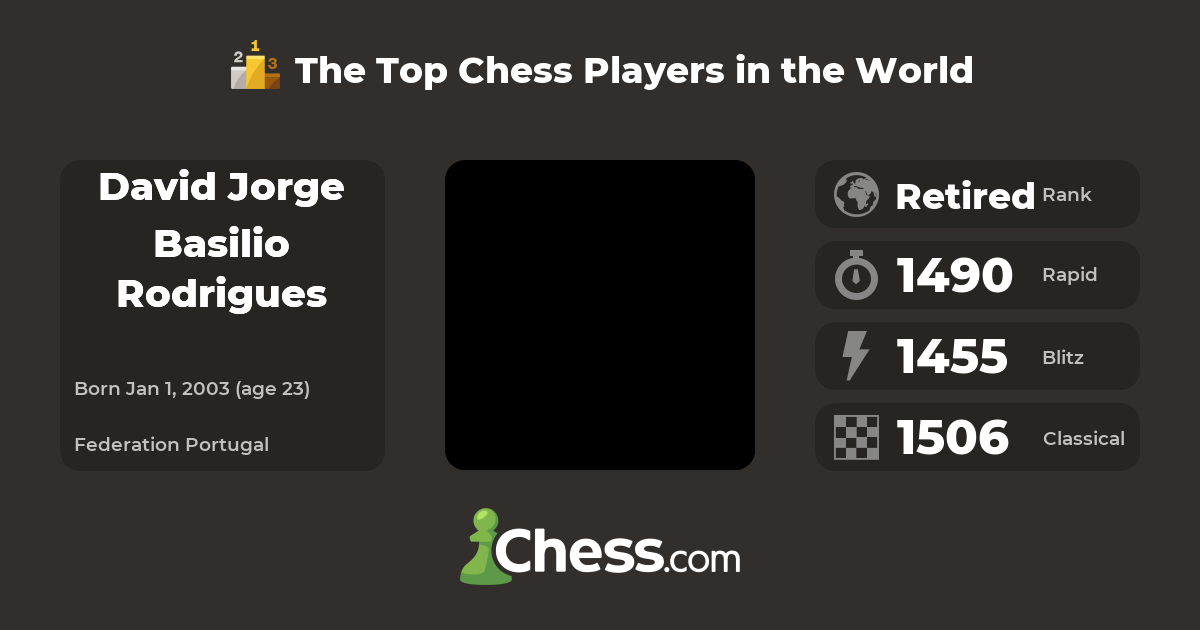 David Jorge Basilio Rodrigues | Top Chess Players - Chess.com