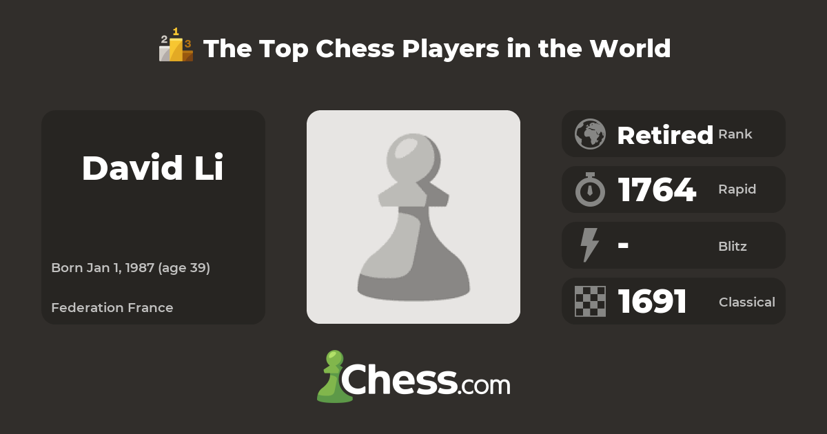 David Li | Top Chess Players - Chess.com