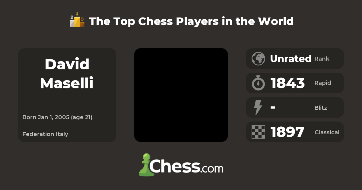 David Maselli | Top Chess Players - Chess.com