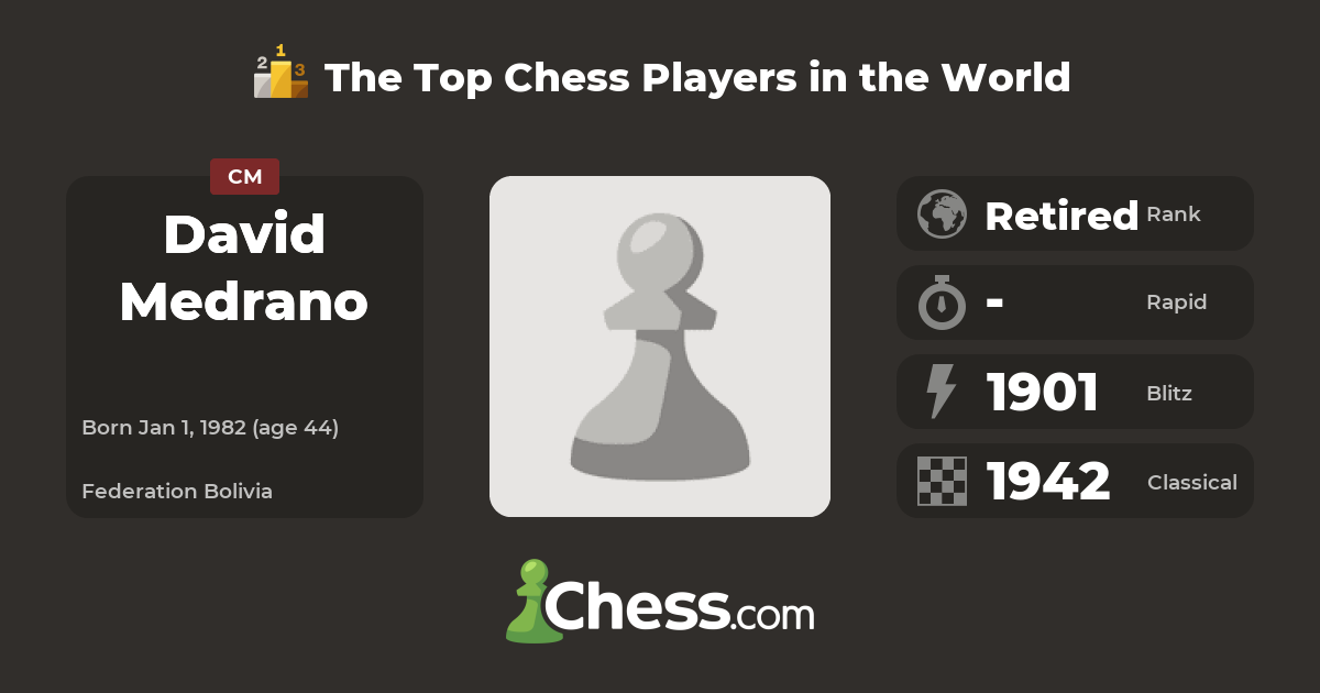 David Medrano | Top Chess Players - Chess.com