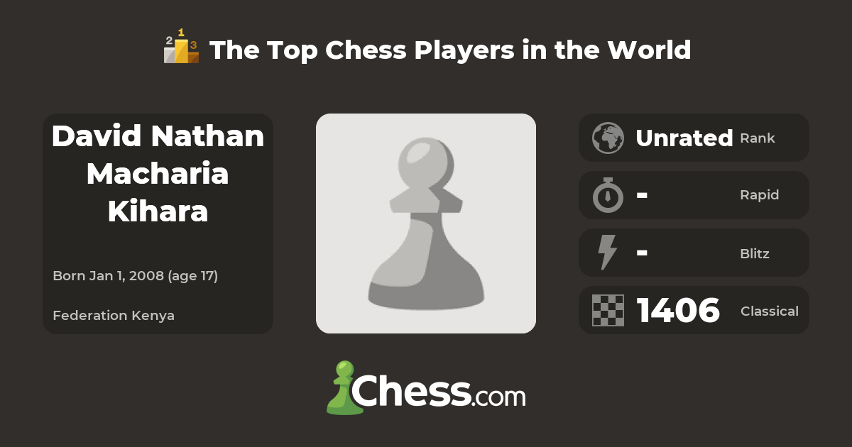 David Nathan Macharia Kihara | Top Chess Players - Chess.com