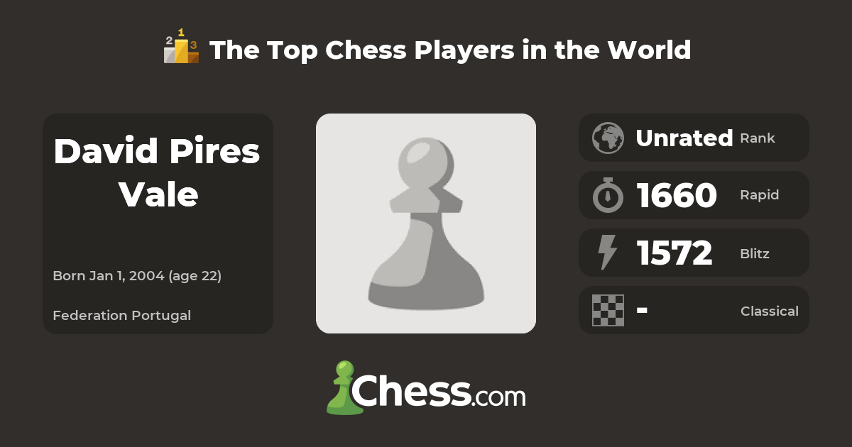 David Pires Vale | Top Chess Players - Chess.com
