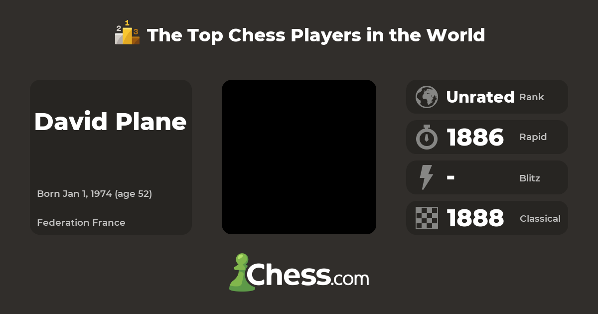 David Plane | Top Chess Players - Chess.com