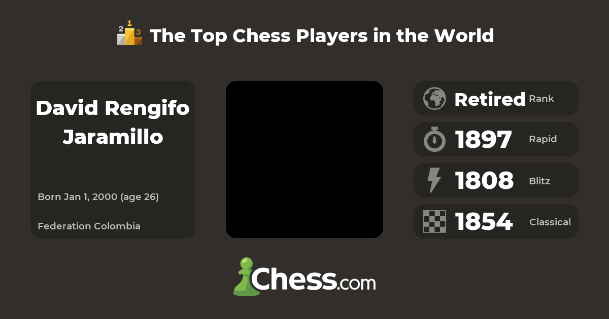 David Rengifo Jaramillo | Top Chess Players - Chess.com