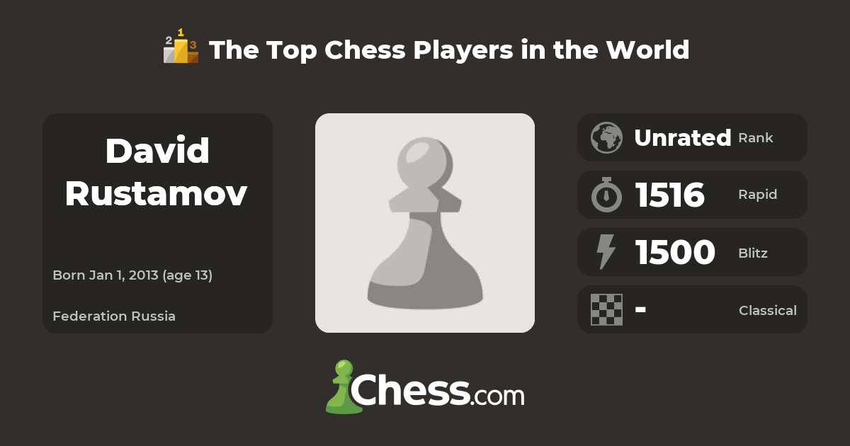 David Rustamov | Top Chess Players - Chess.com
