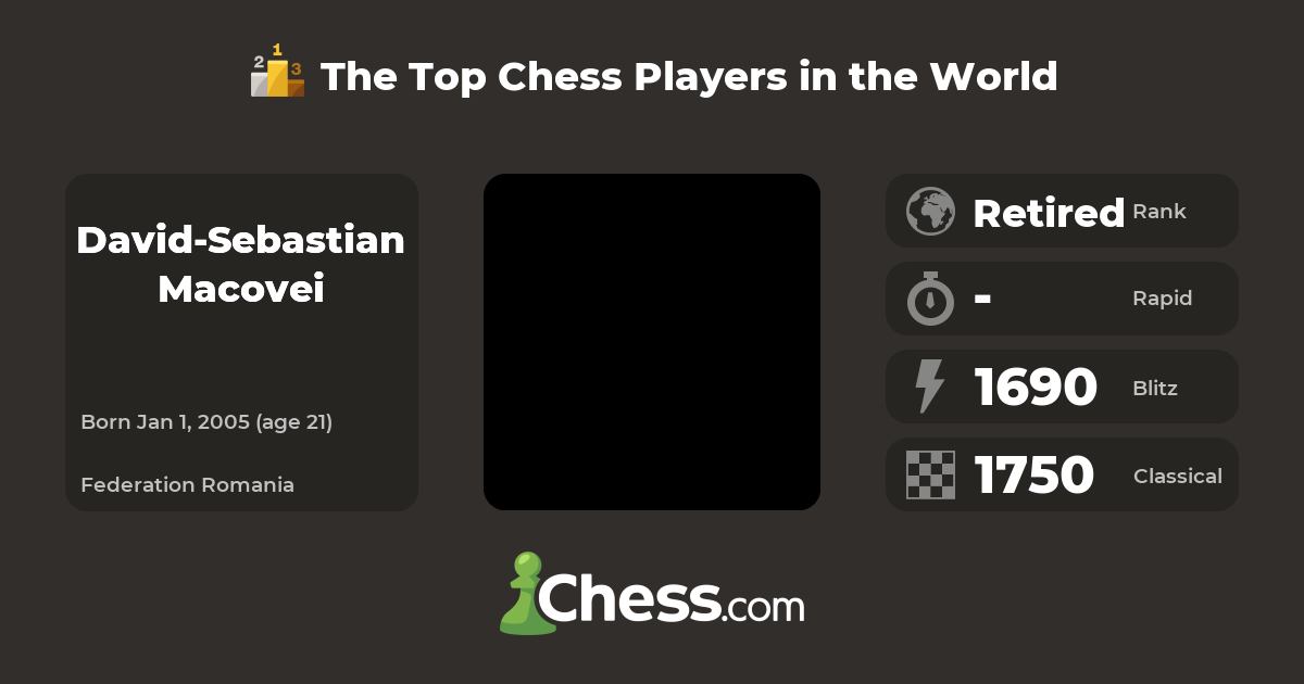 David-Sebastian Macovei | Top Chess Players - Chess.com