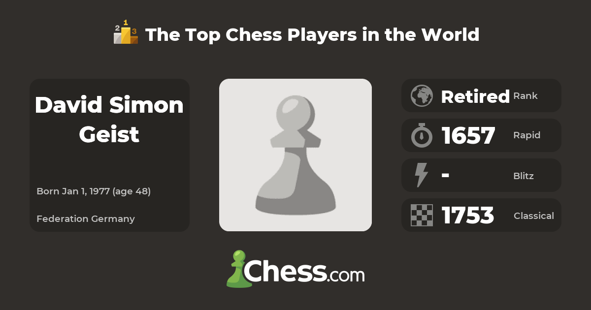David Simon Geist | Top Chess Players - Chess.com