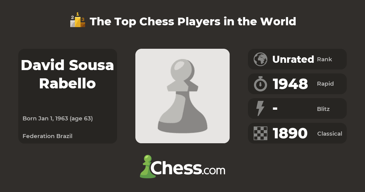 David Sousa Rabello | Top Chess Players - Chess.com