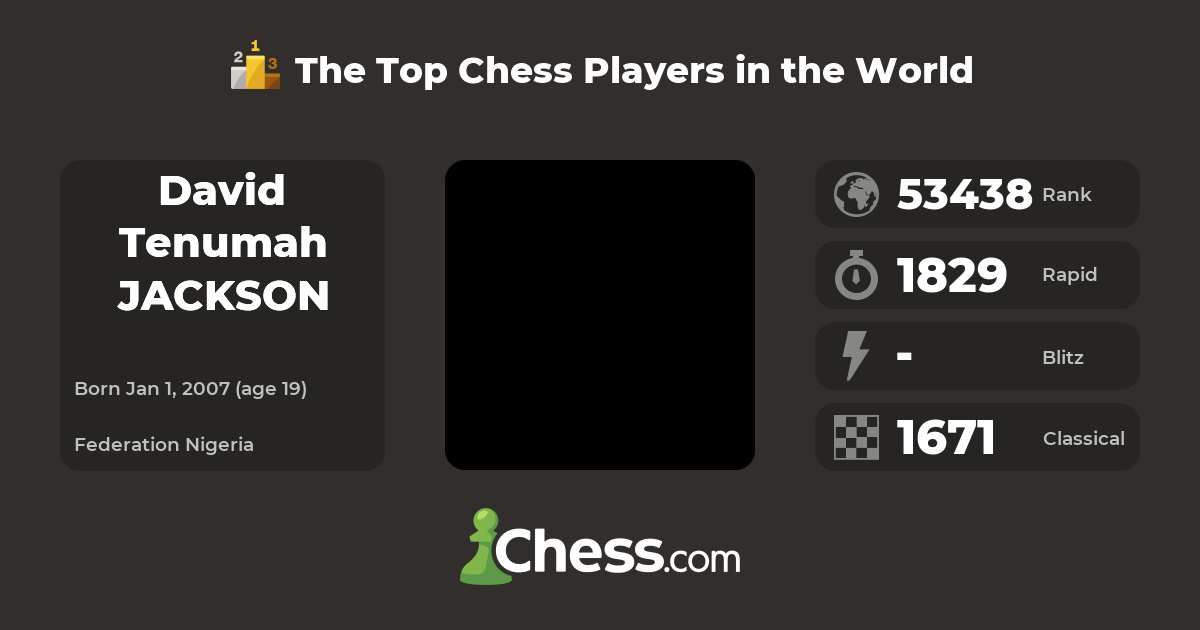 David Tenumah JACKSON | Top Chess Players - Chess.com
