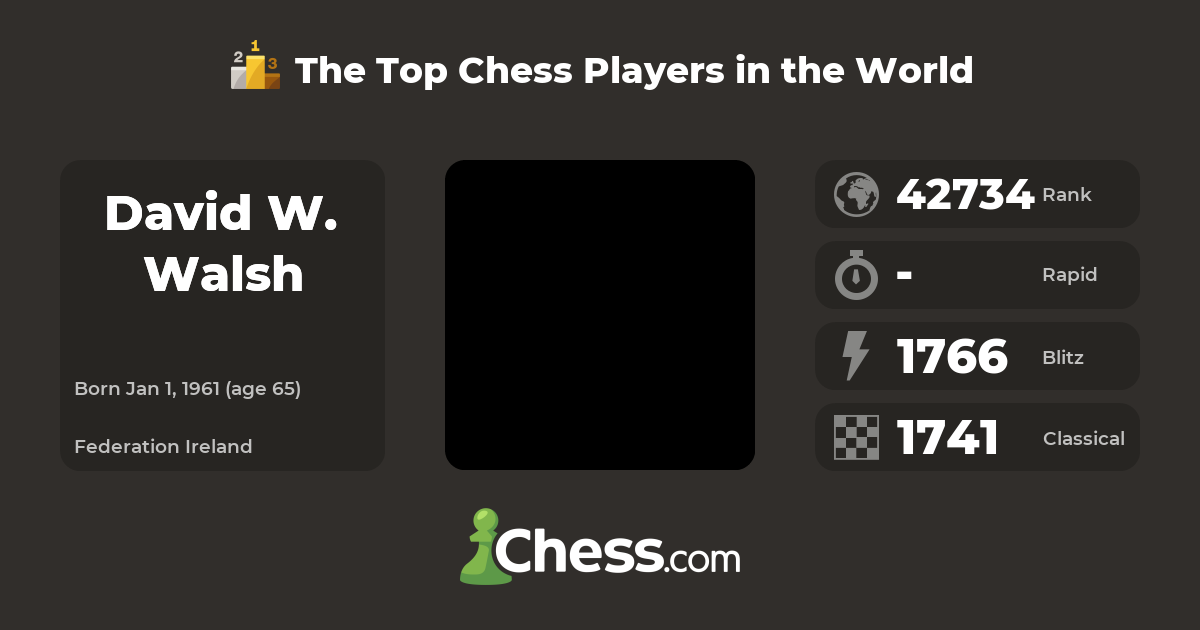 David W. Walsh | Top Chess Players - Chess.com