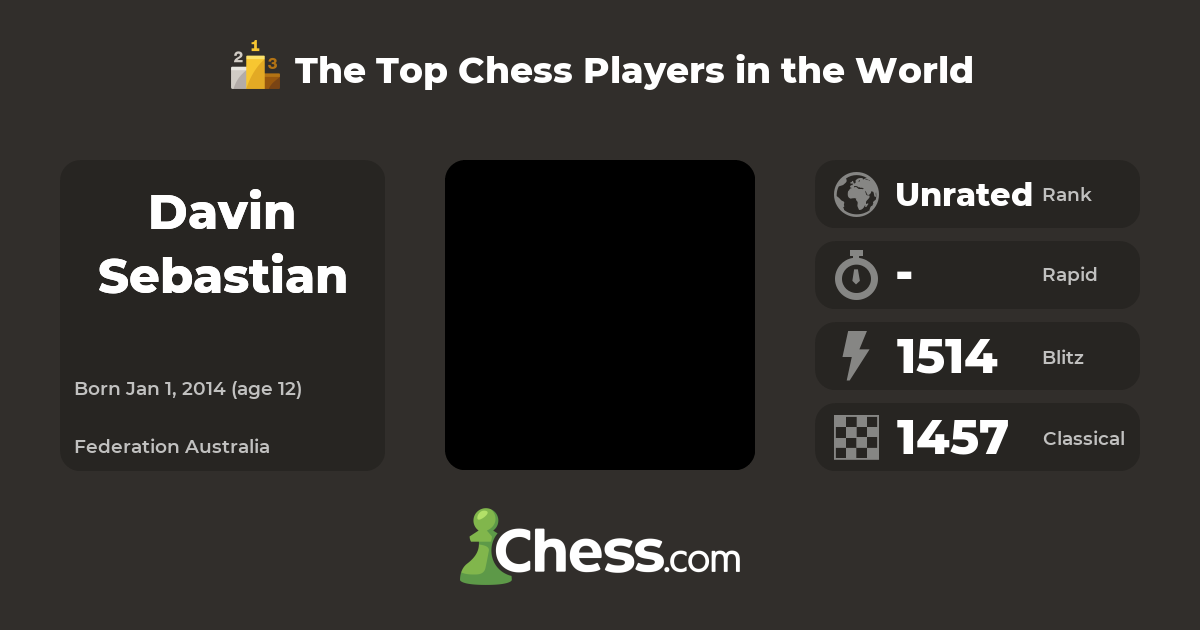Davin Sebastian | Top Chess Players - Chess.com