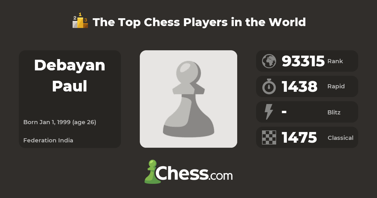 Debayan Paul | Top Chess Players - Chess.com