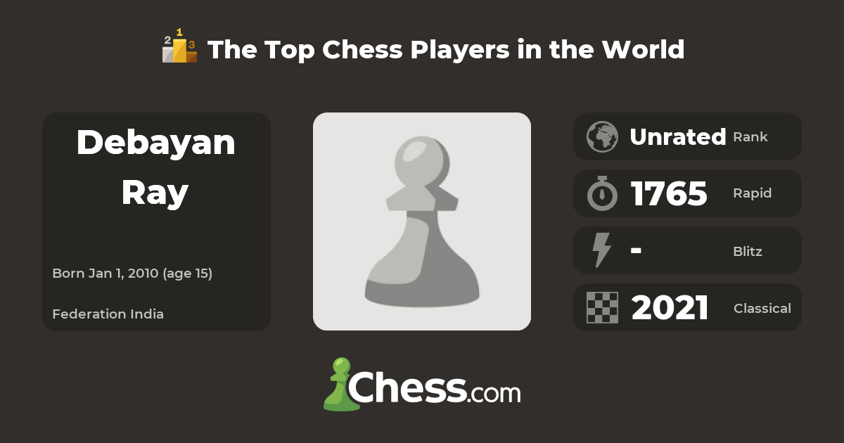 Debayan Ray | Top Chess Players - Chess.com
