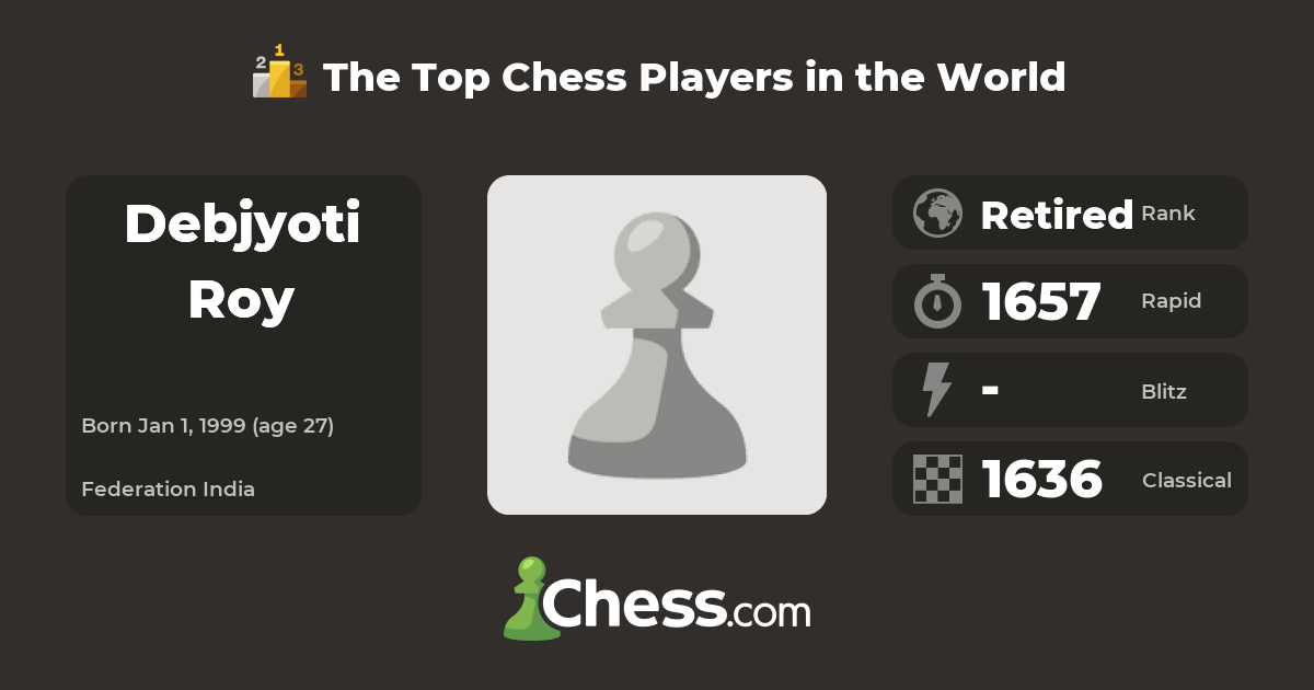 Debjyoti Roy | Top Chess Players - Chess.com
