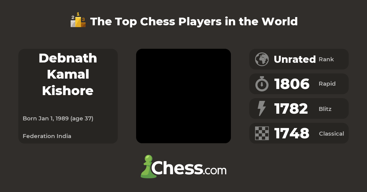 Debnath Kamal Kishore | Top Chess Players - Chess.com