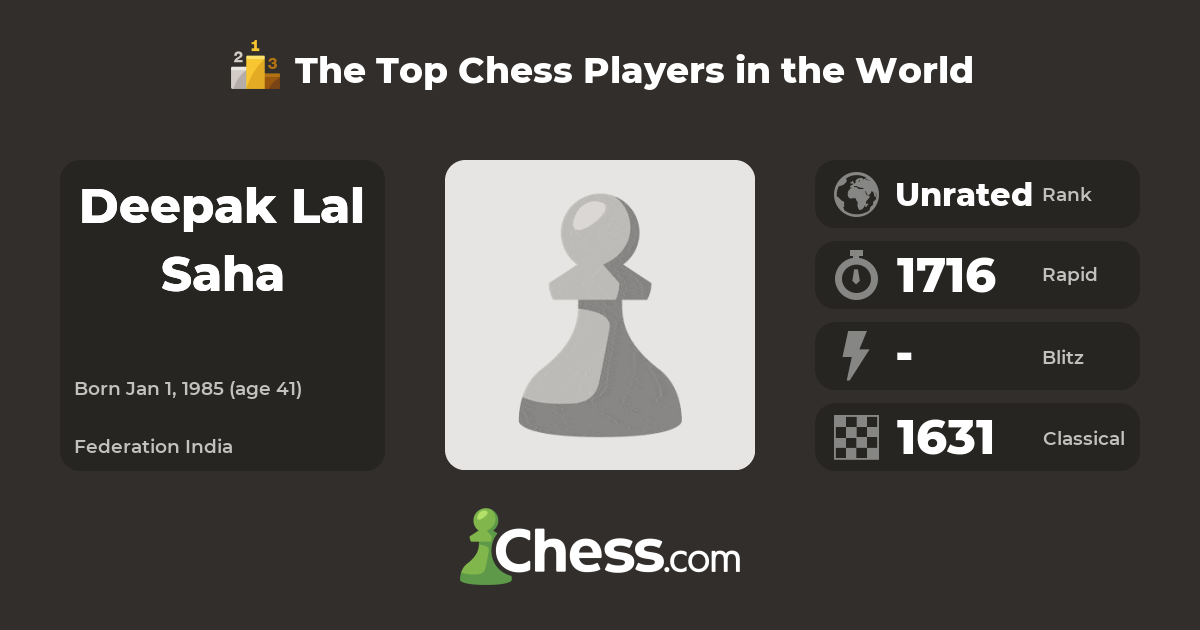Deepak Lal Saha | Top Chess Players - Chess.com